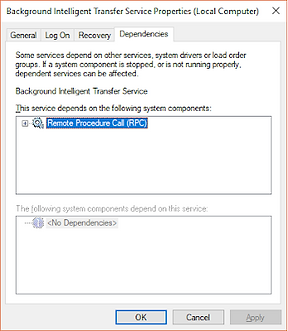 Windows Administrator Basics: Windows Services - Techuisitive