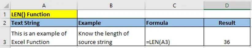 Basic Excel Functions you should know to make your work life easier ...
