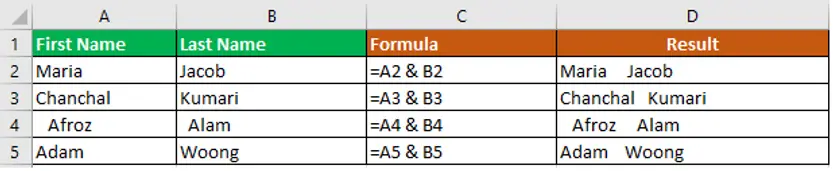 Basic Excel Functions you should know to make your work life easier ...