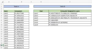 How To Join Texts Using TEXTJOIN & IF Functions | Microsoft Excel - Techuisitive