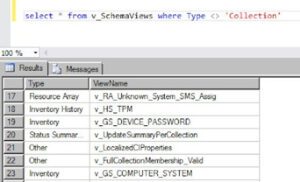 Understanding SCCM SQL Views - Techuisitive