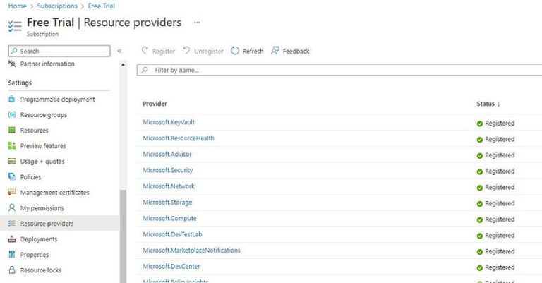 Cloud Management Gateway Cmg Setup Guide Part 1 Sccm Configmgr Techuisitive
