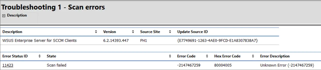 Failed To Add Update Source For Wuagent Of Type 2 And Id Id Error 0x80004005 Configmgr