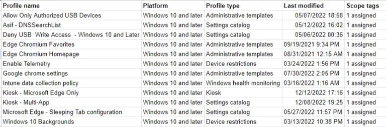 Export Device Configuration Profiles List In Intune Techuisitive