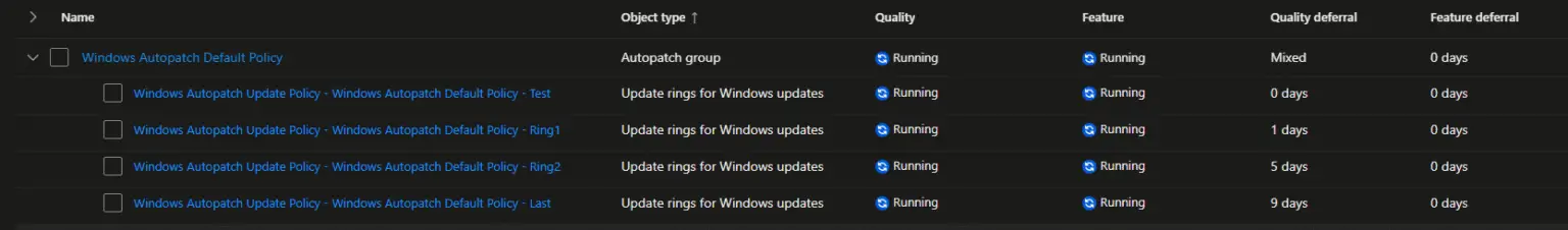 Understanding Windows Autopatch with Intune - Techuisitive