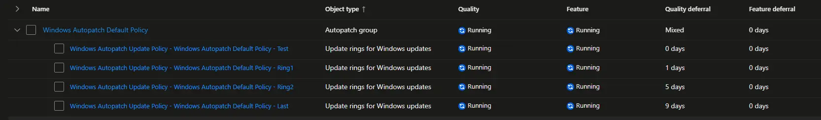 Understanding Windows Autopatch with Intune - Techuisitive